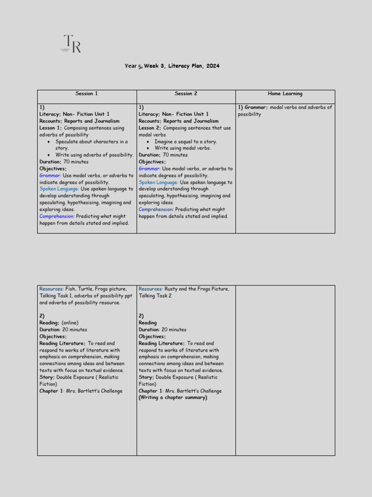 Sample Y5 Literacy Plan | PDF | Verb | Literacy