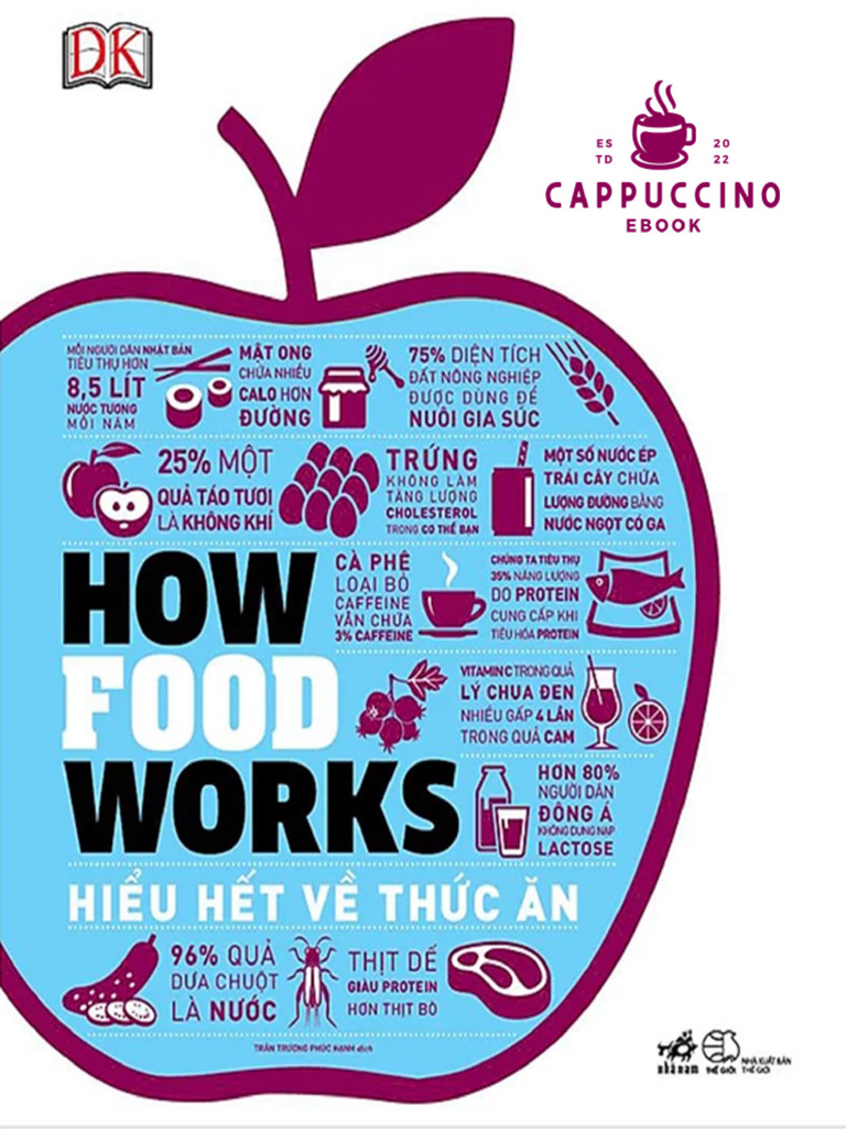 (Tbooks) Hieu Het Ve Thuc An - How Food Work | PDF
