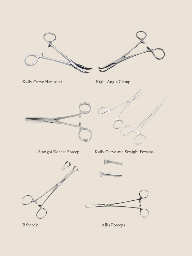 Appendectomy Instruments | Download Free PDF | Surgical Suture | Surgery