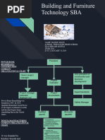 Building Technology Sba Parts 1-4 1 | PDF | Employment | Business