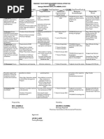 BESWMC Plan 2023 | PDF | Waste Management | Waste