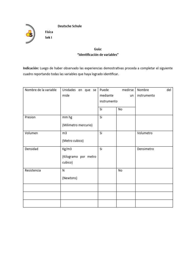 Guía Identificación De Variables Pdf