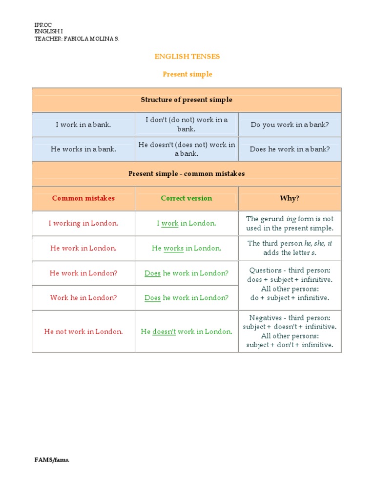 English Tenses Simple and Continuos | PDF | Perfect (Grammar) | Verb