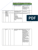 Huong Dan Cai Dat Acbsignplugin | PDF