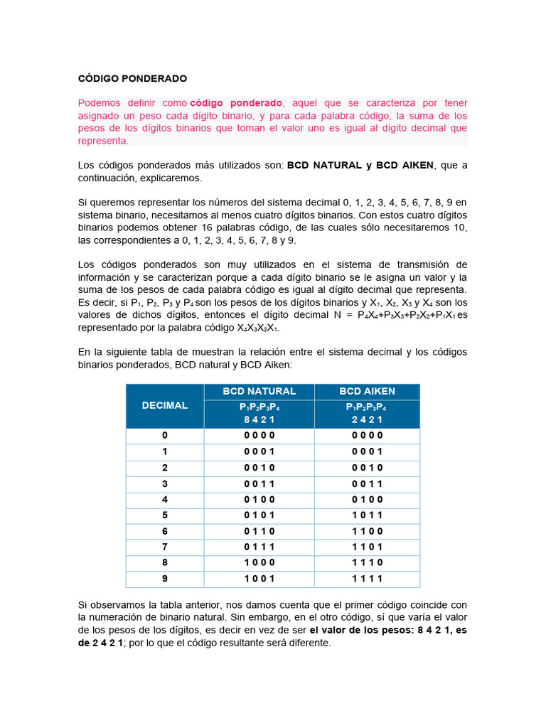 CÓDIGOS | PDF | Decimal codificado en binario | Informática