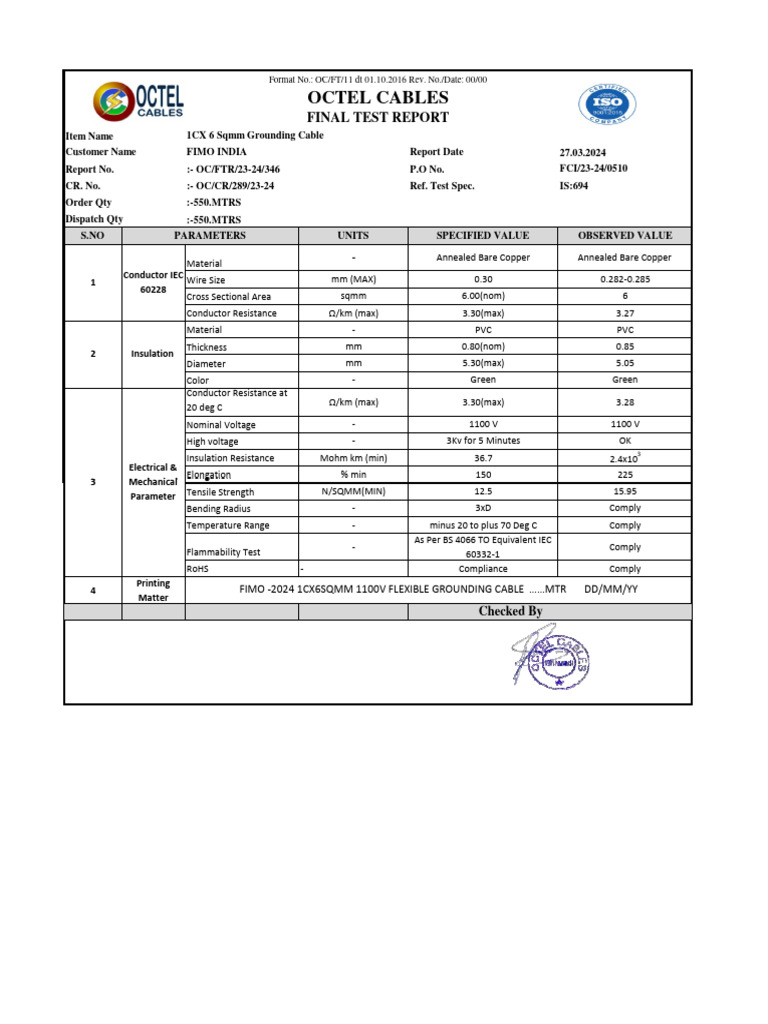 Octel Cables Grounding Test Report | PDF | Electrical Conductor ...