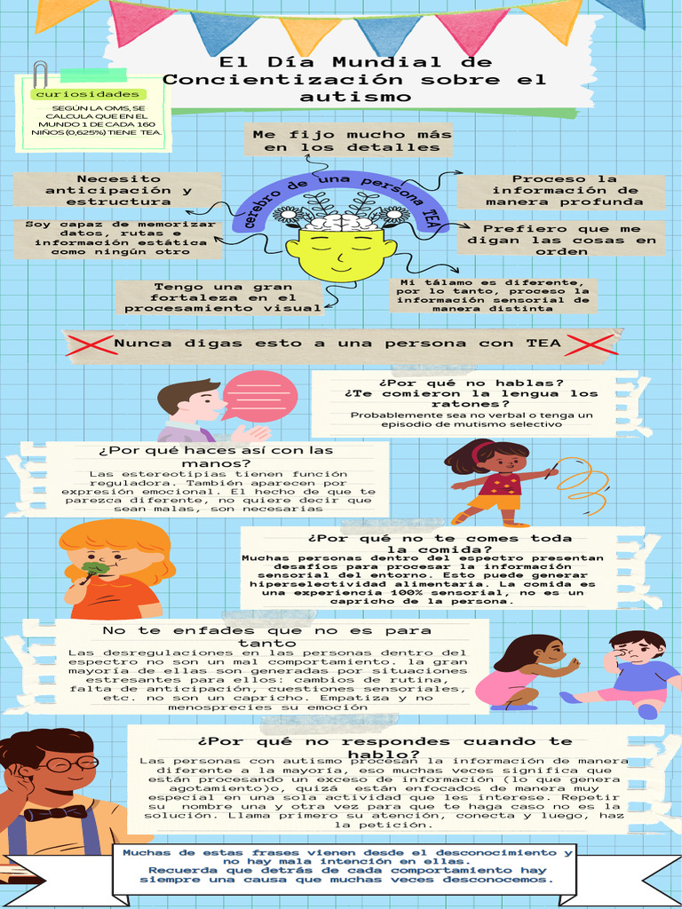 Infografía Tea | Descargar gratis PDF | Espectro autista | Neurociencia