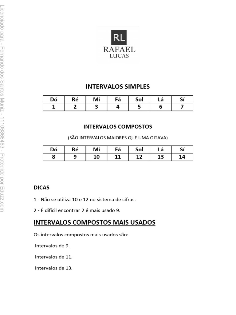 Intervalos Simples: Dó Ré Mi Fá Sol Lá Sí 1 2 3 4 5 6 7 | PDF