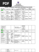 Project Monitoring Report Form | PDF | Learning | Teachers