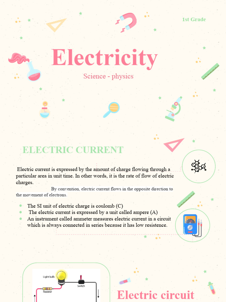 Copy of Science Subject for Elementary - 1st Grade_ Physical Science by ...