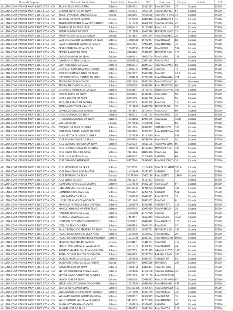 Cópia de Relação CD Termo de Uso de Imagem Log Transp | PDF
