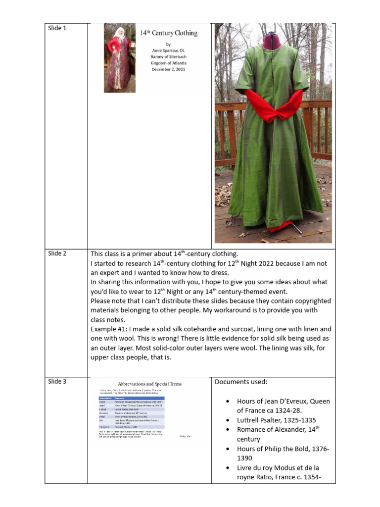 14th Century Clothing Notes | PDF | Clothing | Dress