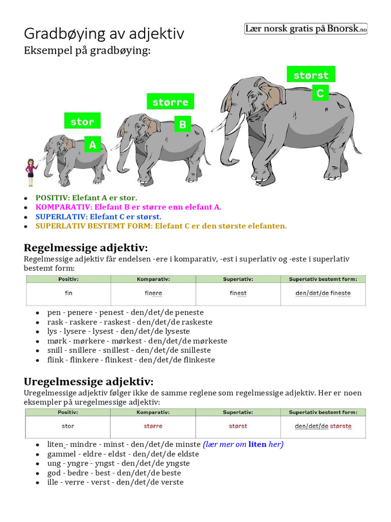 ADJEKTIV - Gradbøying | PDF