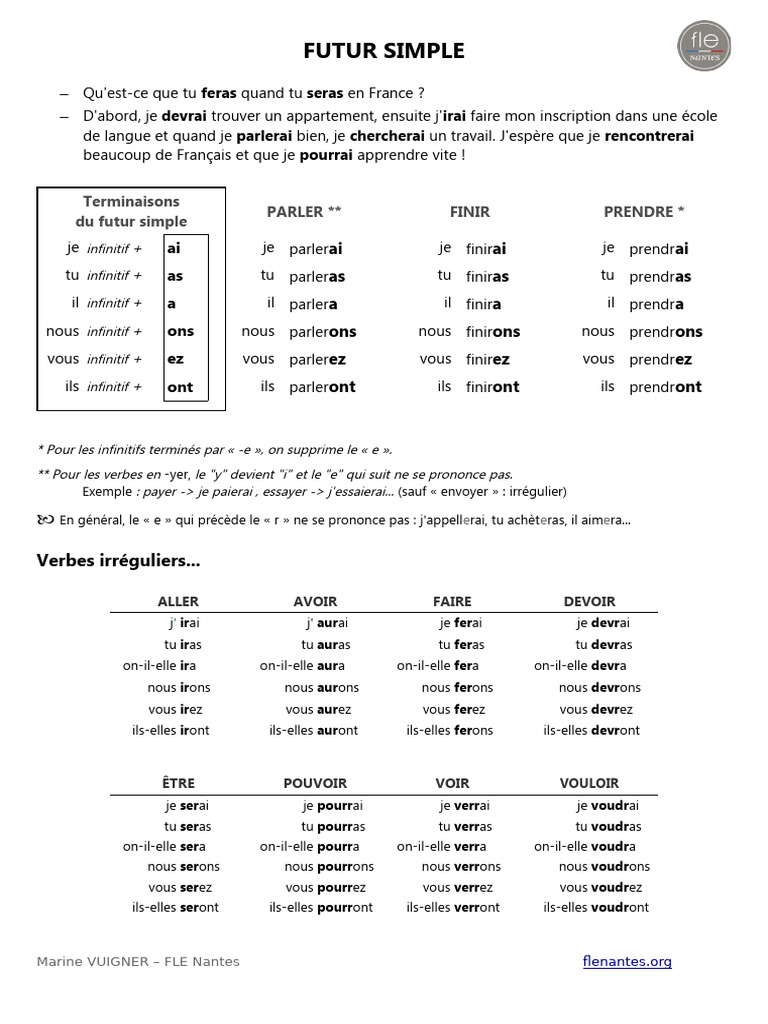 Futur Simple : Conjugaison et Exercices | PDF | Verbe | Linguistique