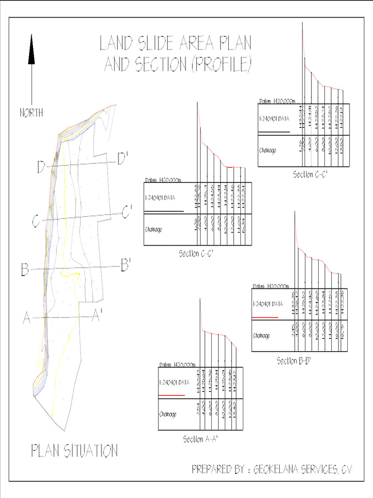 Land Slide Area Plan and Profile | PDF