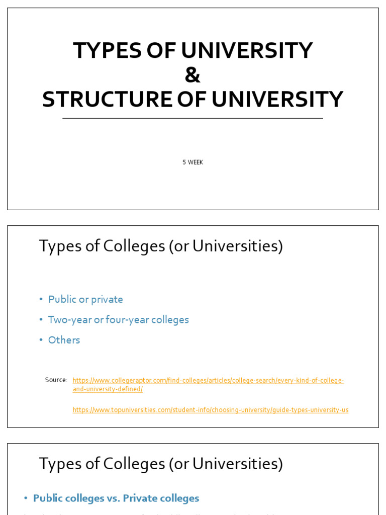 5 - Structure of University | PDF | College | Community College