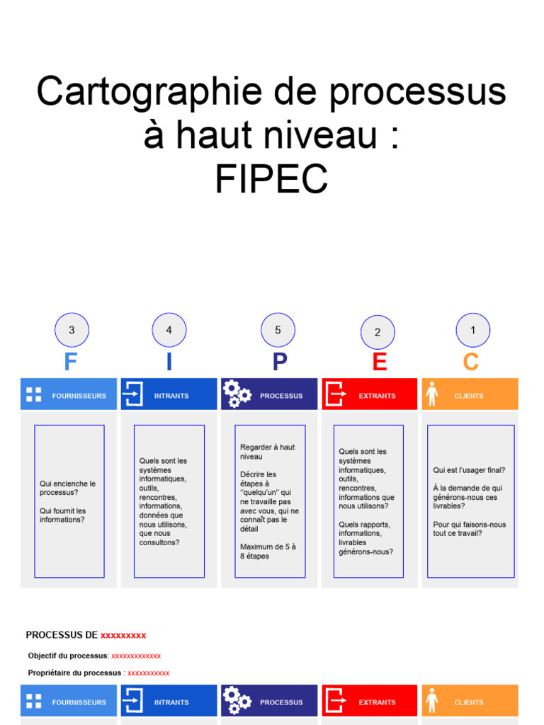 06 Gabarit - Cartographie FIPEC | PDF