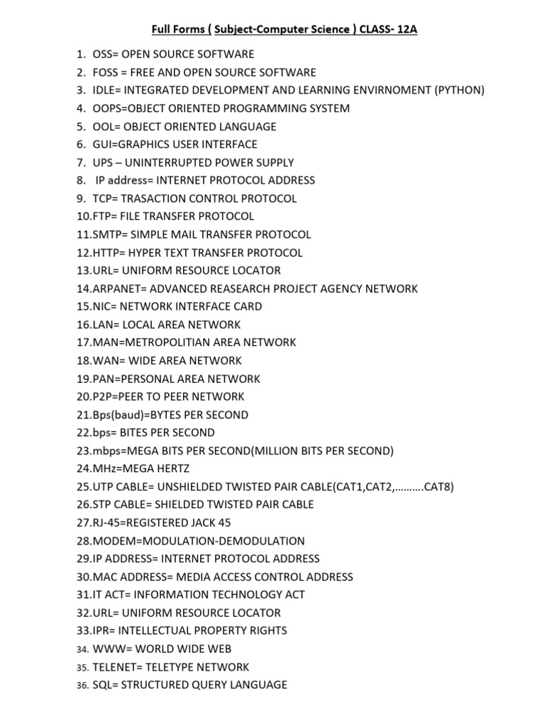 Computer Science Full Forms Guide | PDF