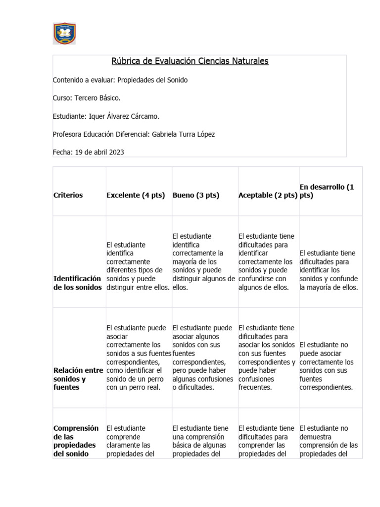 Rúbrica de Evaluación Ciencias Naturales | PDF | Sonido | Cognición