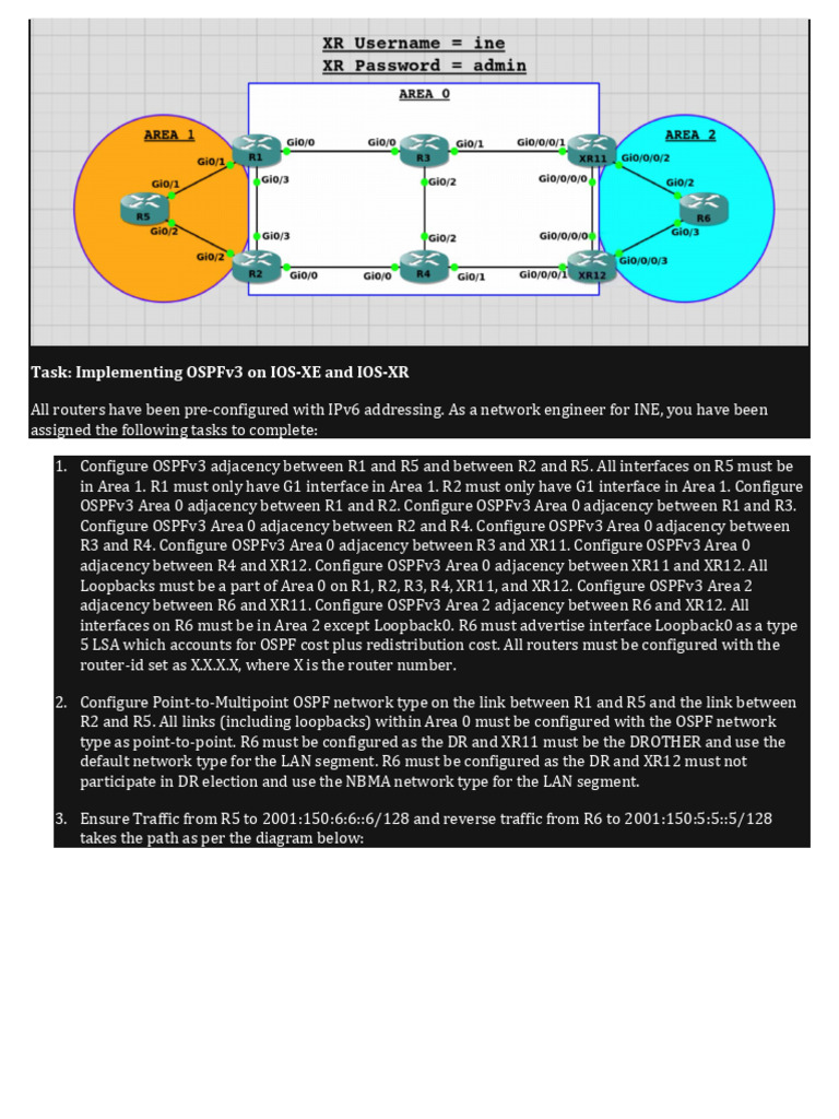 Implementing Ospfv3 On Ios Xe And Ios Xr Pdf Computer Science Communications Protocols