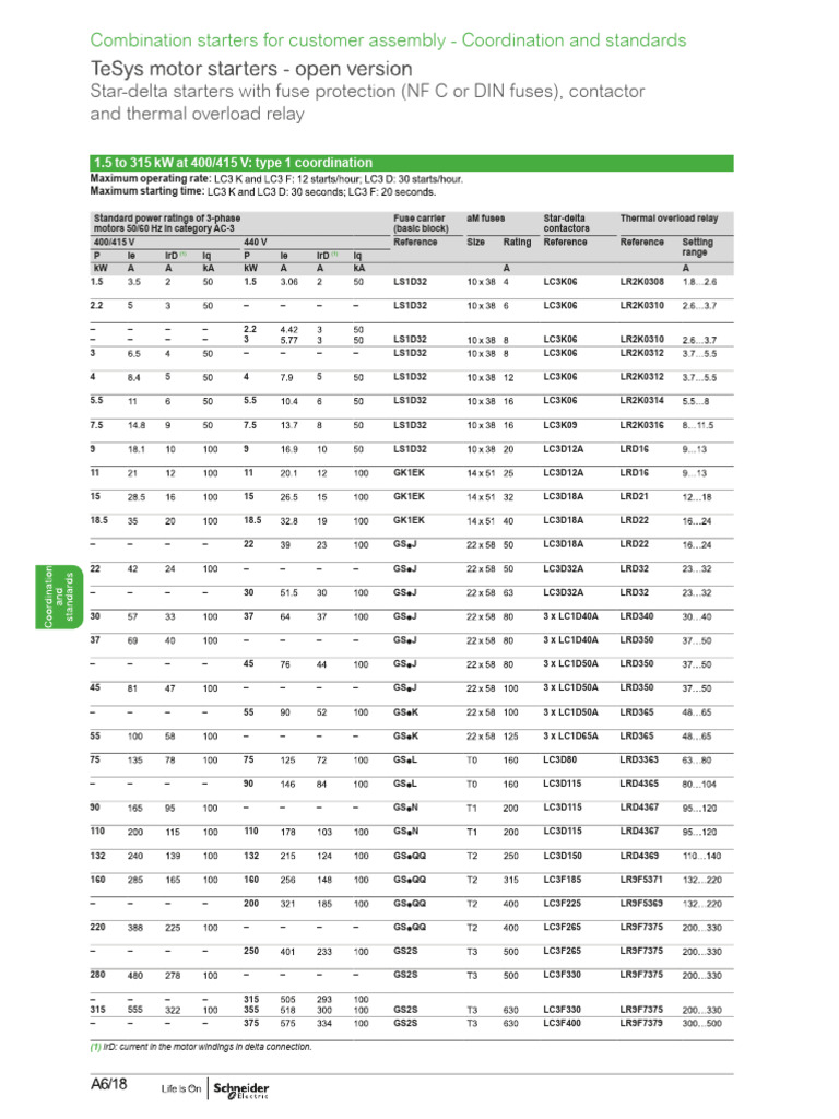 Coordinated Star Delta | PDF
