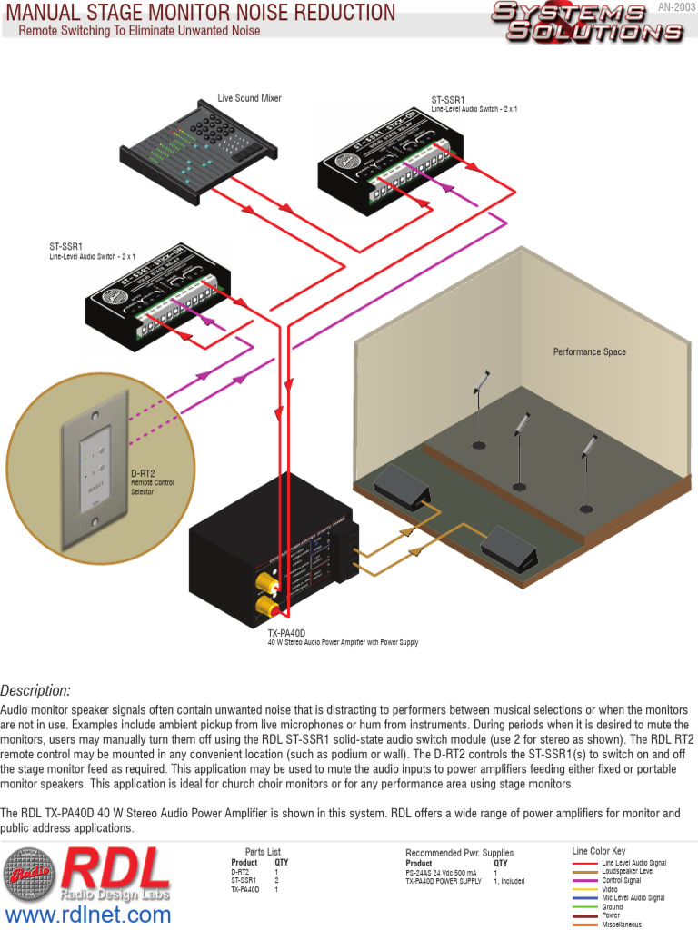 Stage Monitor Noise Control Guide | PDF | Amplifier | Microphone