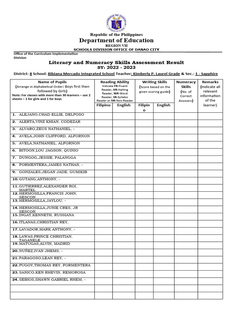 Template - Literacy and Numeracy Skills Assessment Result - FINAL | PDF ...