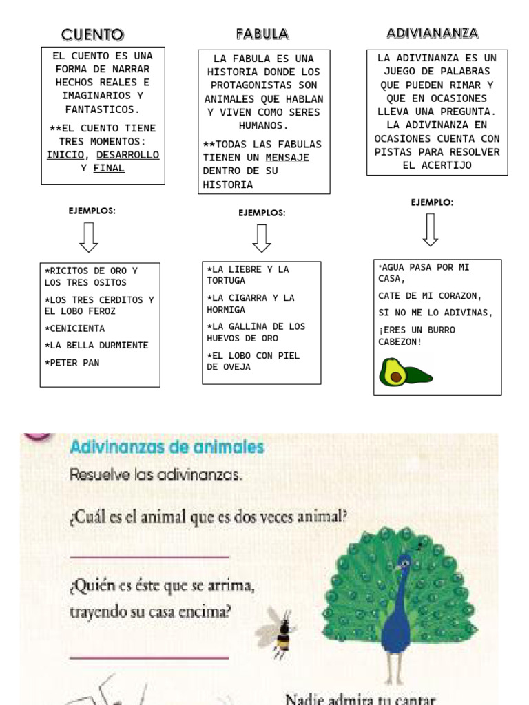 CUENTO Fabula Adivinanza | PDF