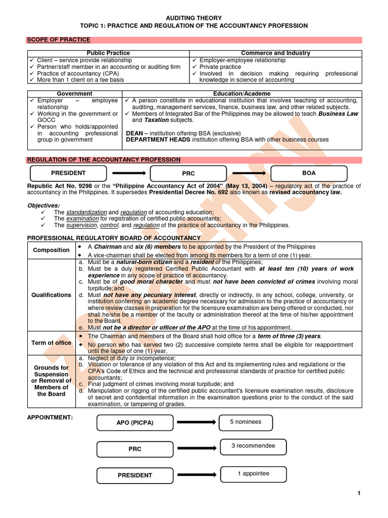 AT 01 - Practice and Regulation of The Accountancy Profession | PDF ...