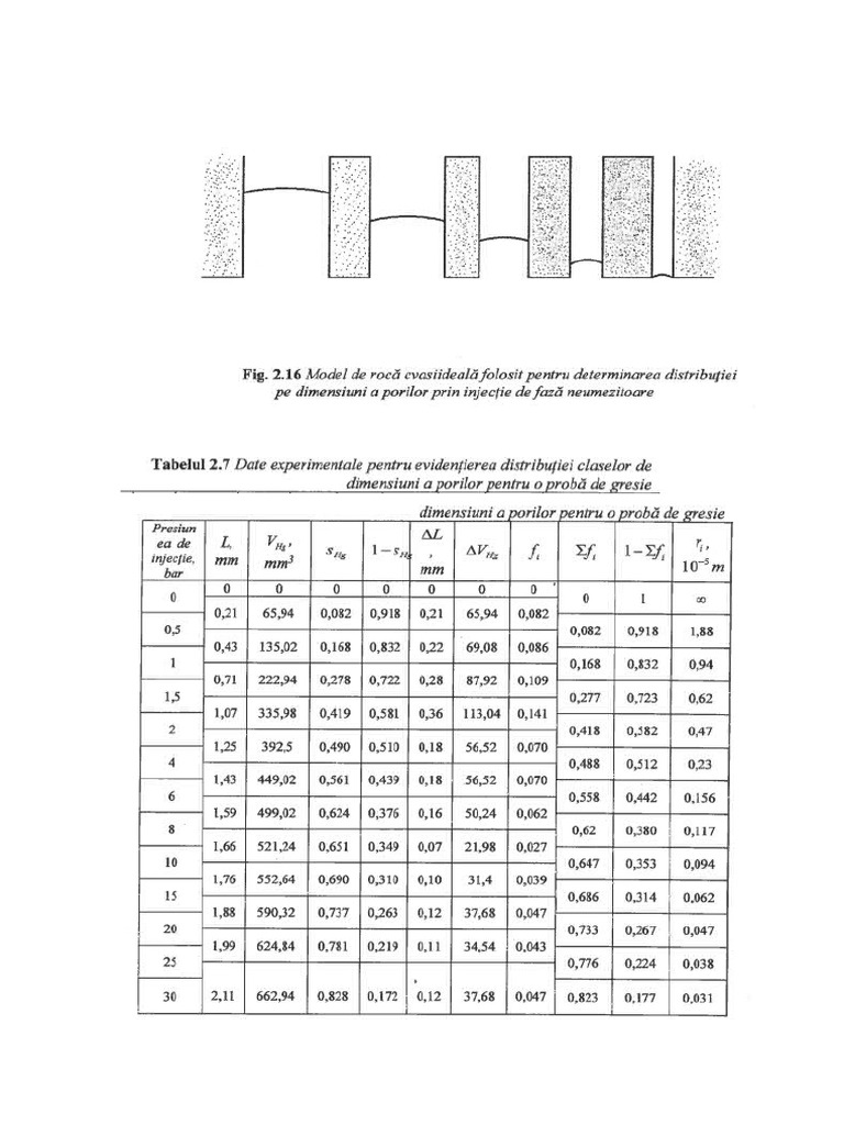 Lab FZ | PDF