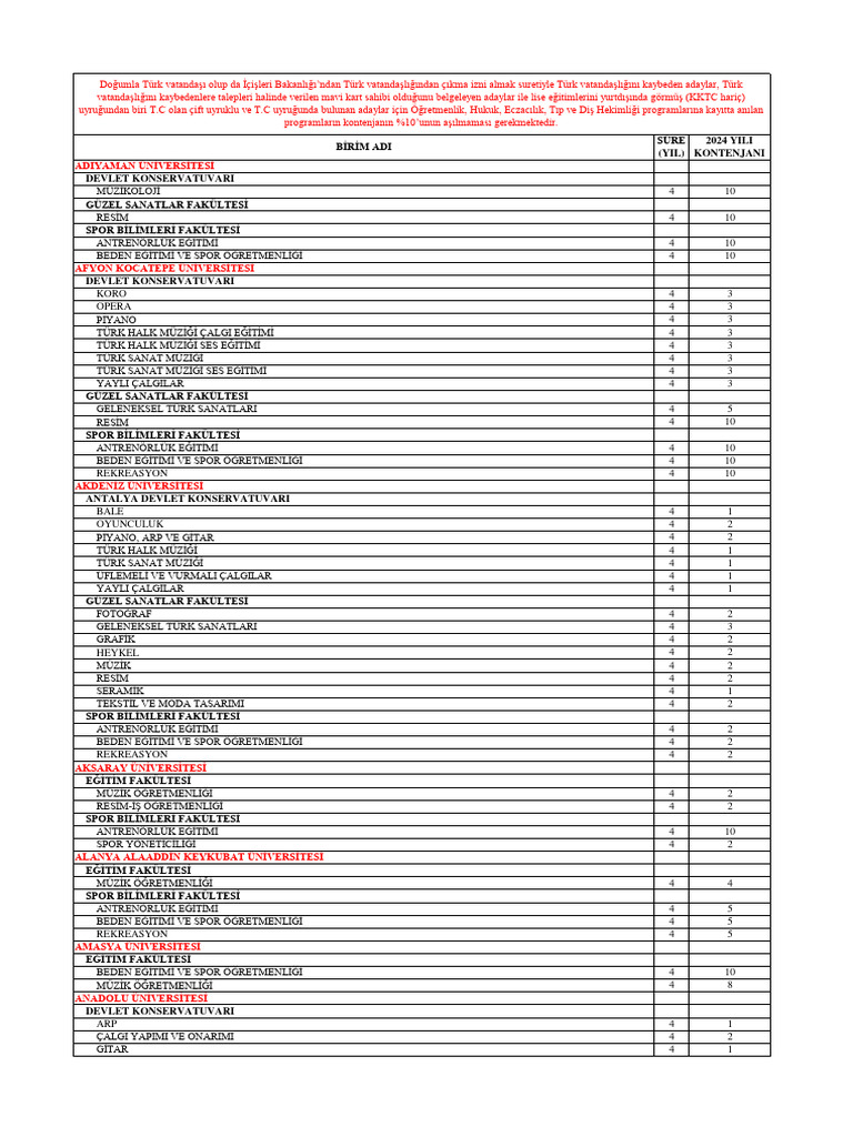 Yos Ozel Yetenek Programlari Tablo 5 | PDF