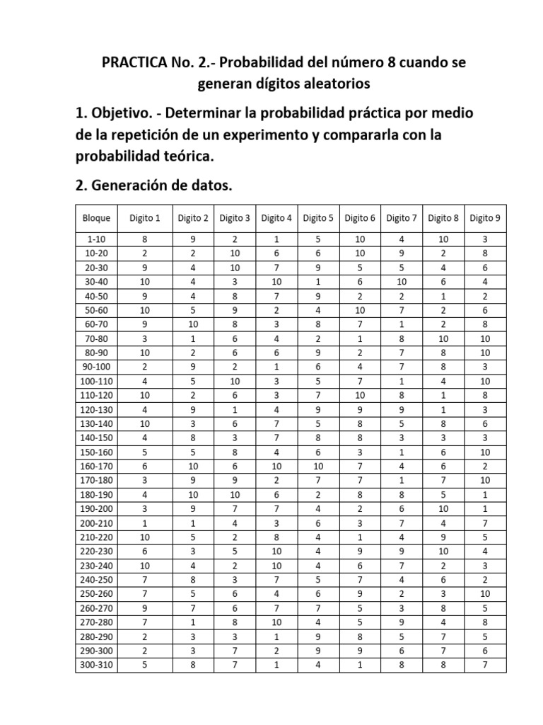 Pratica de Probabilidad | Descargar gratis PDF | Teoría de probabilidad | Probabilidad