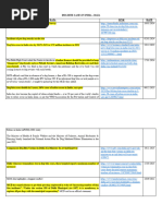 Navmc 11622 | PDF | United States Marine Corps | National Security