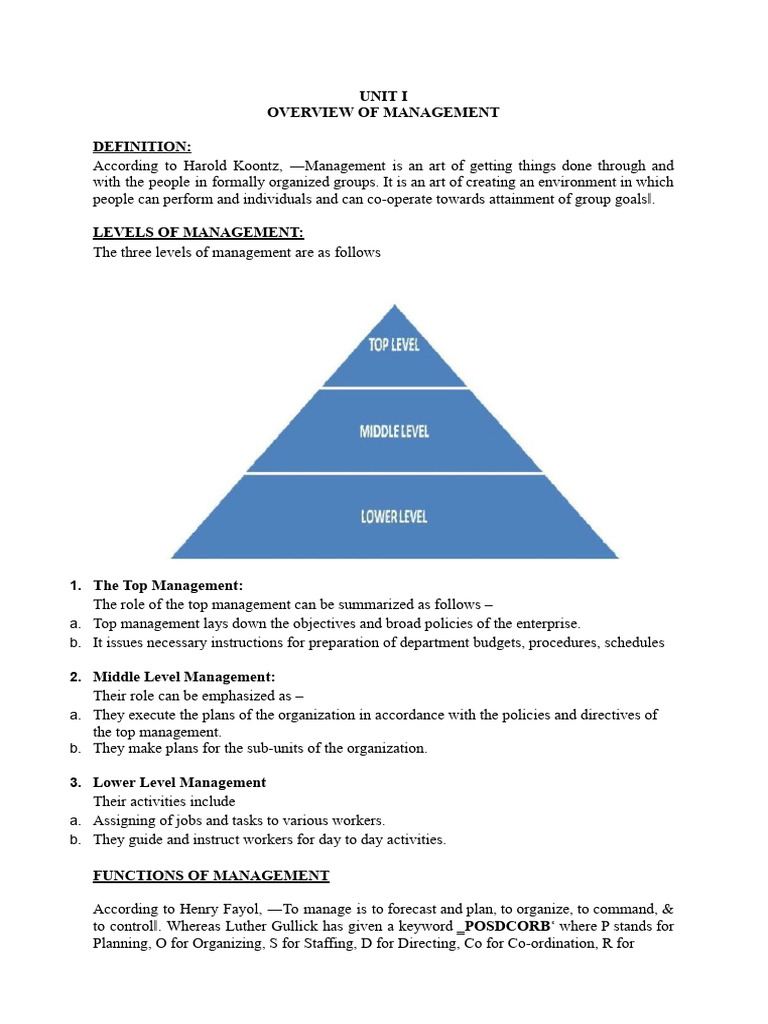 Unit I - Pem | PDF | Partnership | Internet Of Things