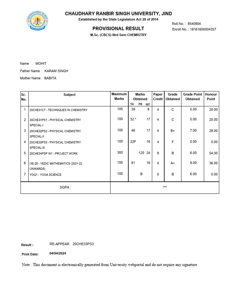 Provisional Marksheet | PDF