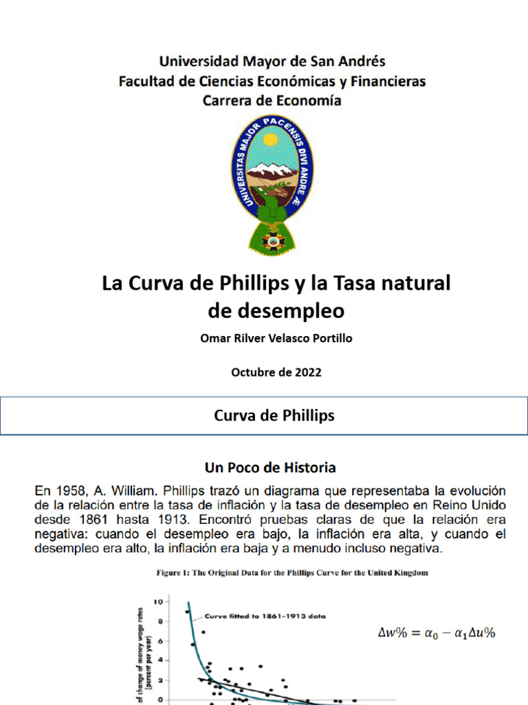 9 IXLa Curva de Phillips y La Tasa Natural de Desempleo | PDF | Hogar, jardinería y bricolaje