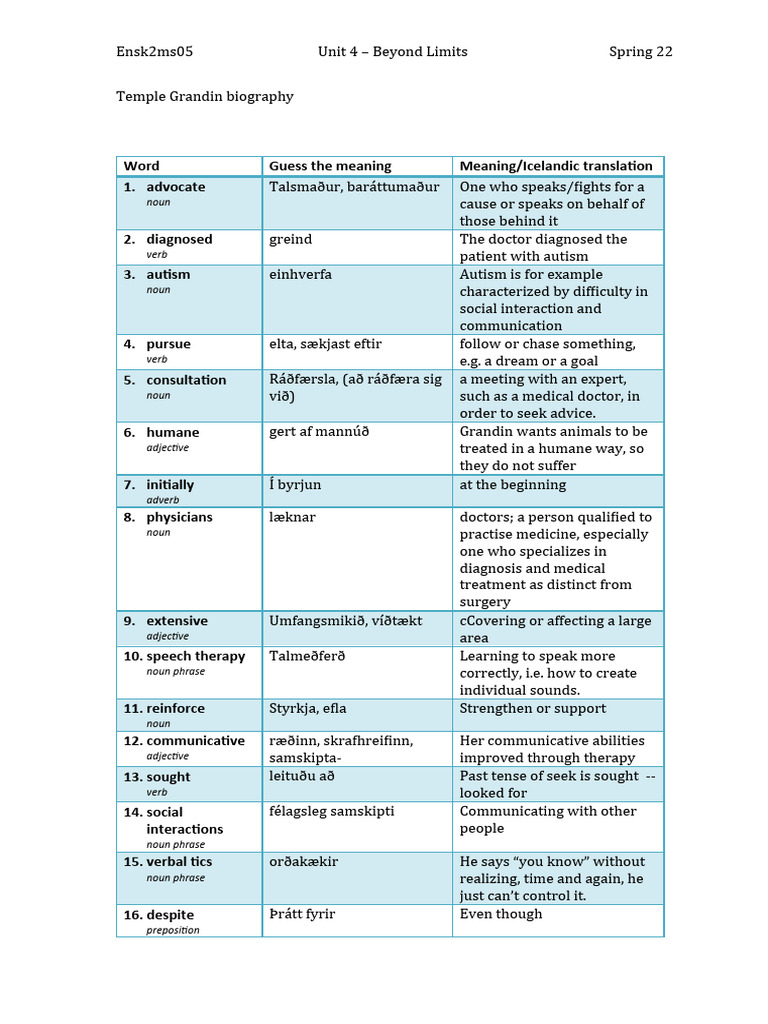 Temple Grandin Vocabulary List - Answers 3 | PDF | Verb | Noun