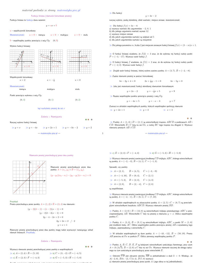 funkcja liniowa teoria + zadania | PDF