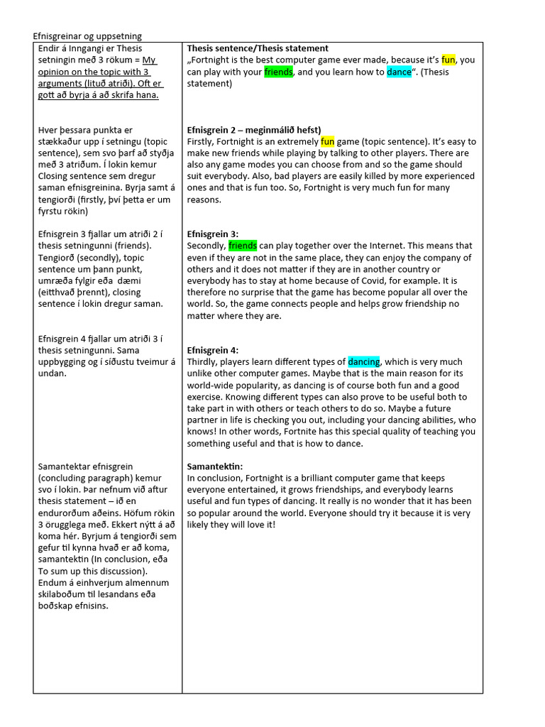 Uppbygging Efnisgreina Og Ritgerðar-2 | PDF | Career & Growth ...