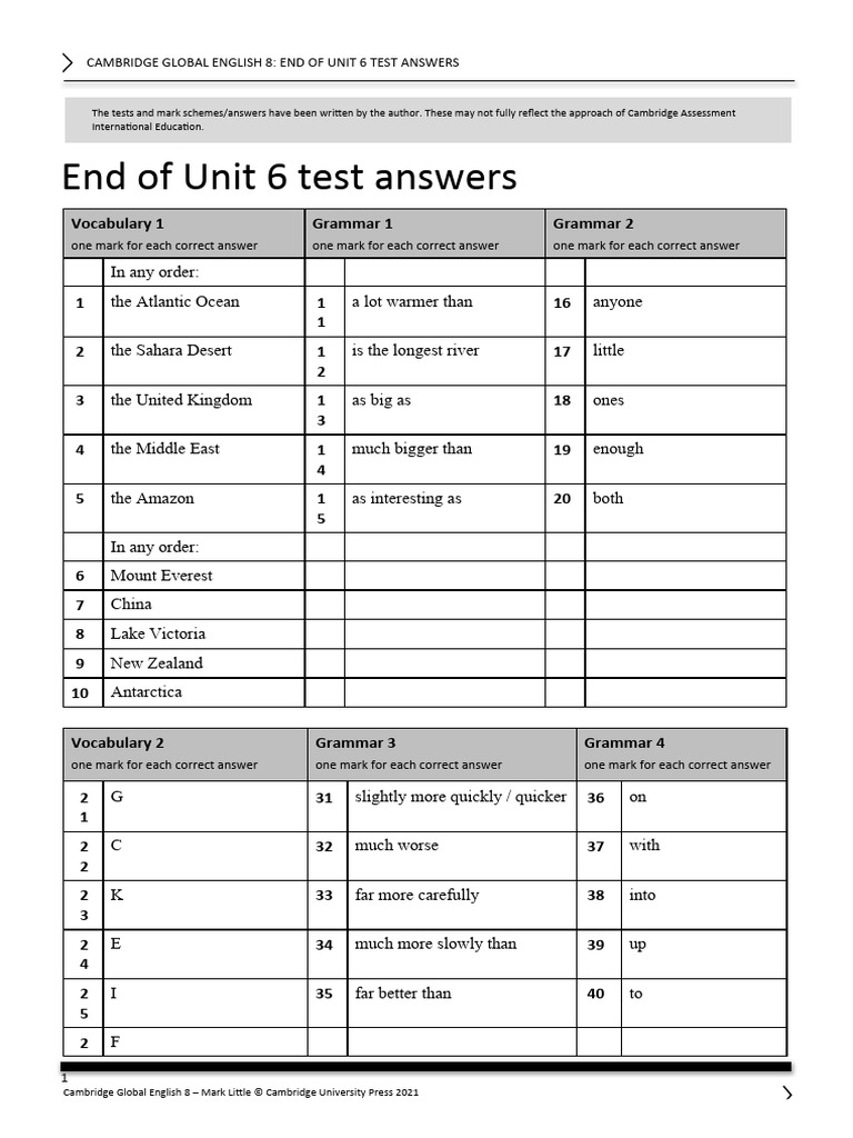 GE - 8 - EoU6 - Test Answers | PDF