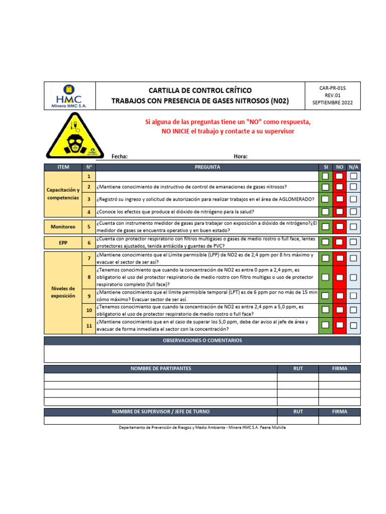 CAR-PR-015 CARTILLA DE CONTROL CRÍTICO TRABAJOS CO_240327_135503 | PDF | Cuestiones ambientales
