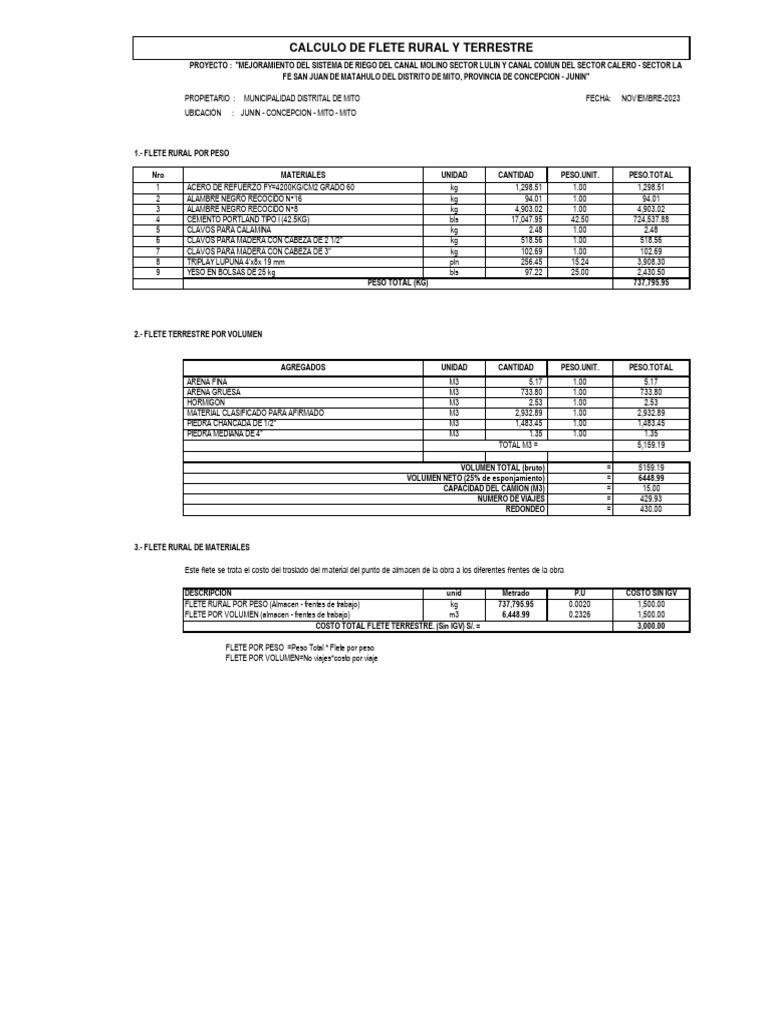 Flete Terrestre | PDF | Materiales de construcción | Sector secundario de la economía