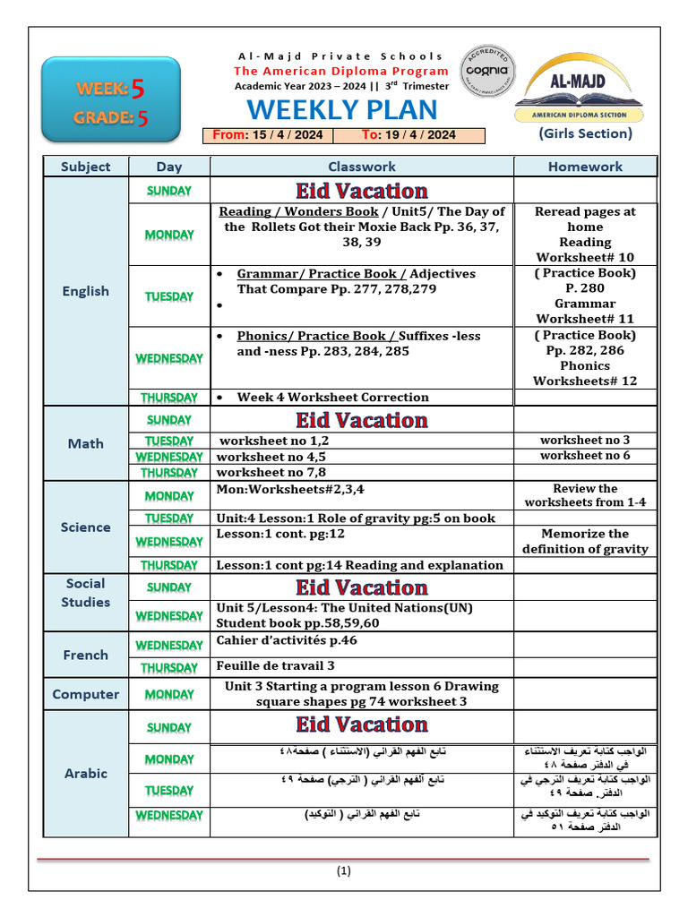 5th Weekly Plan 3rd Tri Grade 5 2023-2024 | PDF