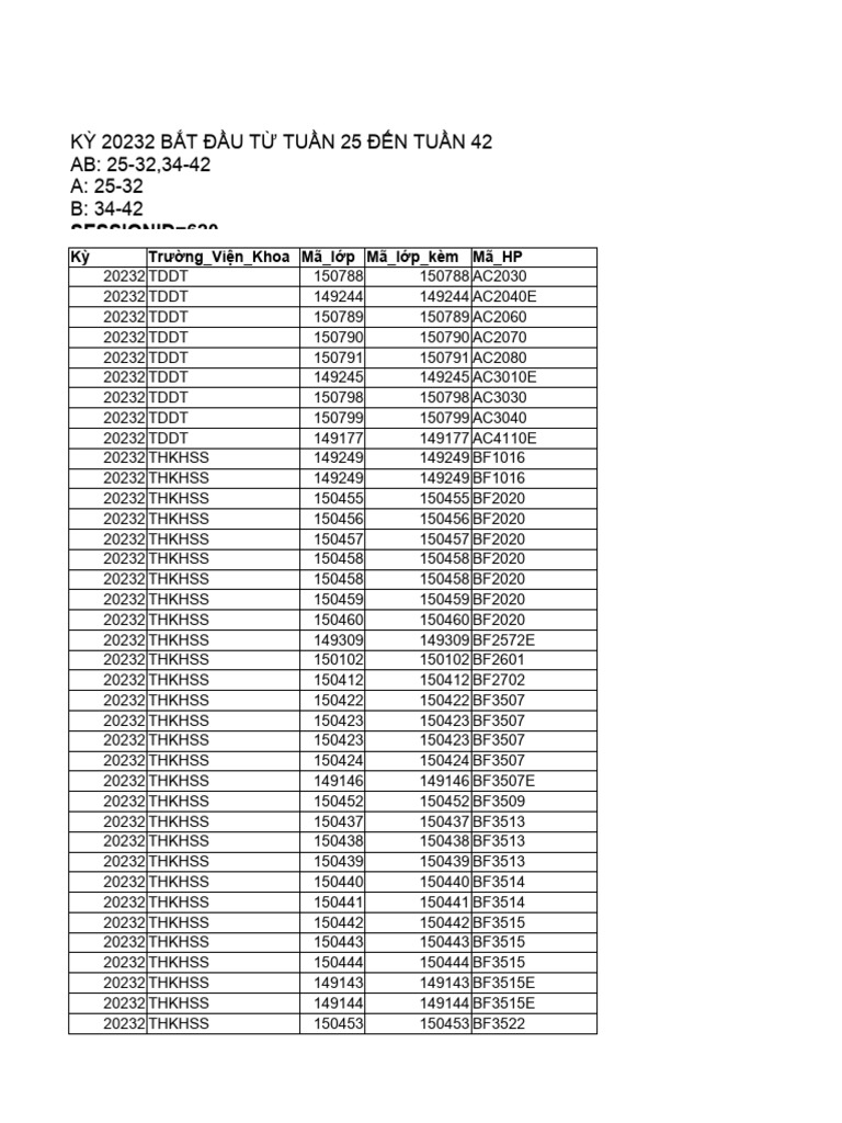 TKB-20232-Full-Du-kien-03012024 | PDF
