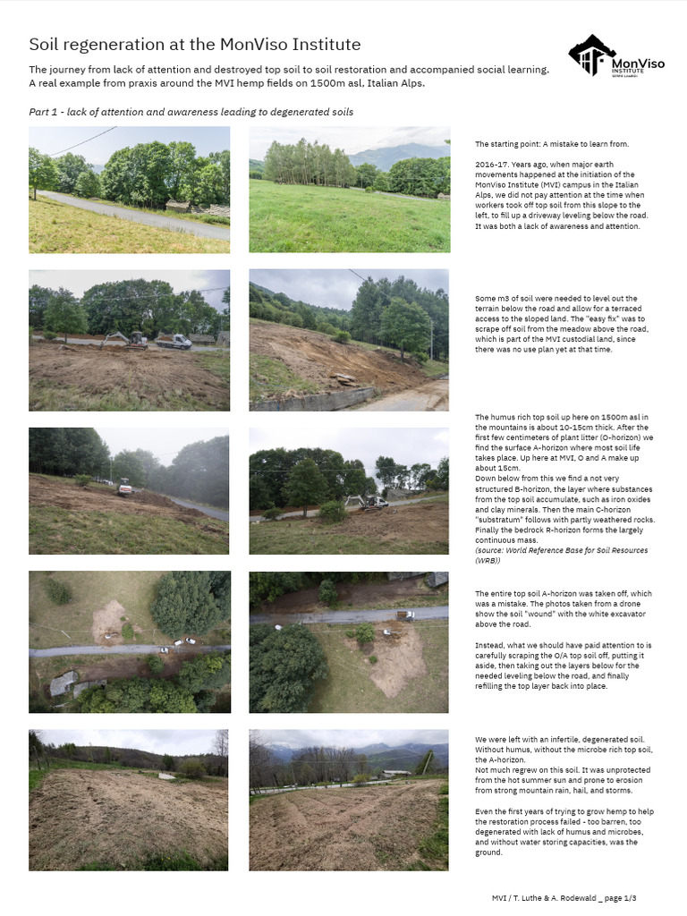 Soil Restoration at MonViso Institute | PDF | Soil | Compost