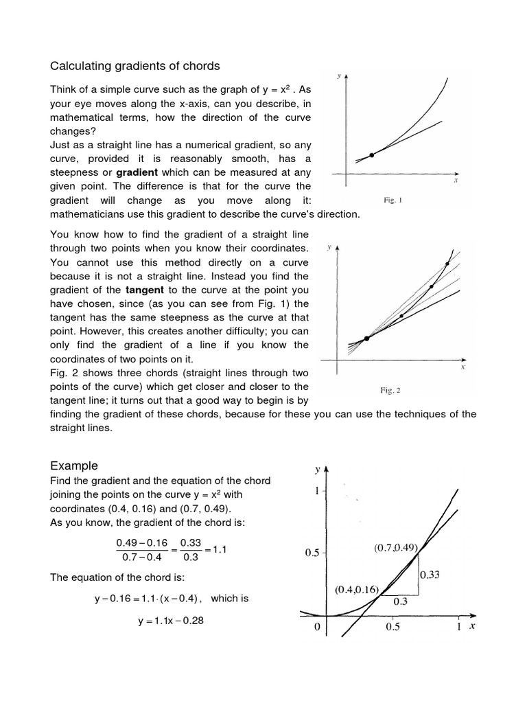 U1 Gradients | PDF | Tangent | Gradient