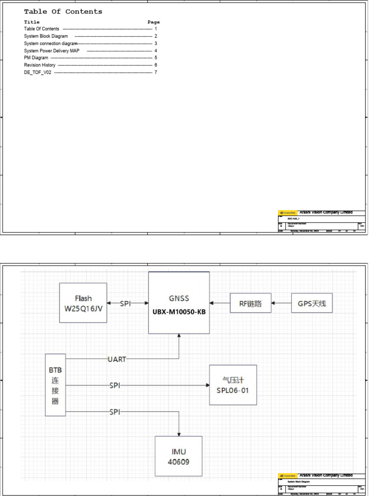 De Tof V02 SCH 20240118 | PDF