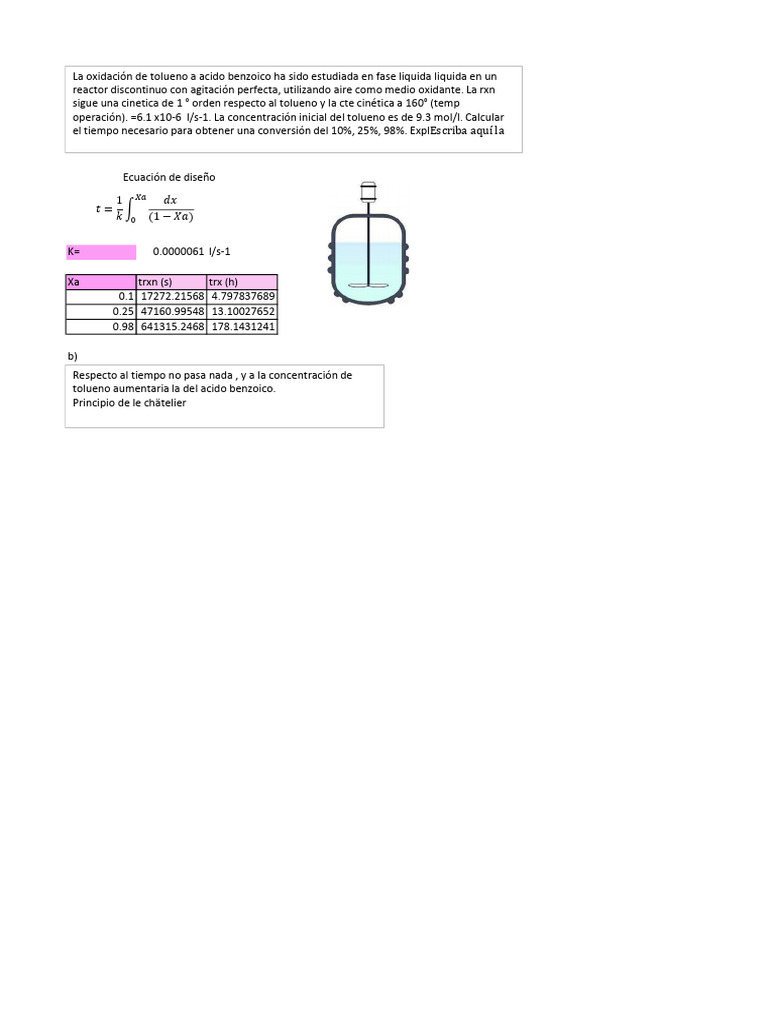 Ejercicios Reactores | PDF | Ciencia y matemáticas