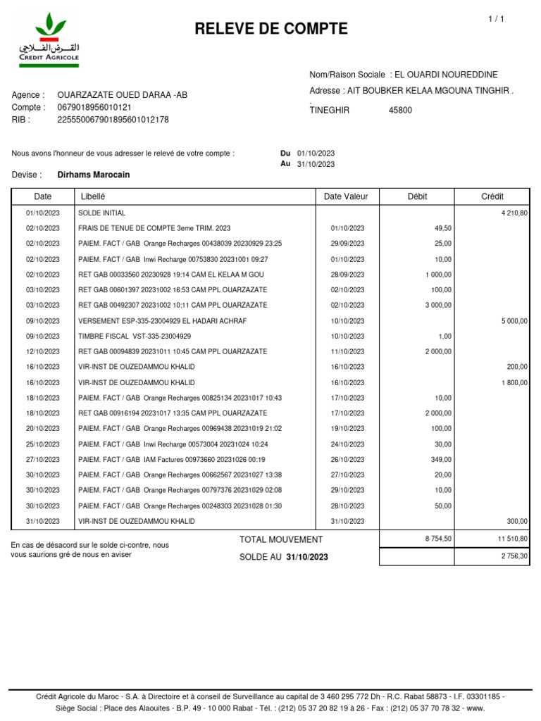 Relev De Compte Cr dit Agricole Maroc PDF Maroc