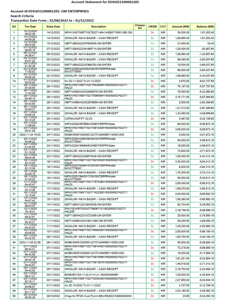 OpTransactionHistoryUX524 09 2023 | PDF | Financial Services